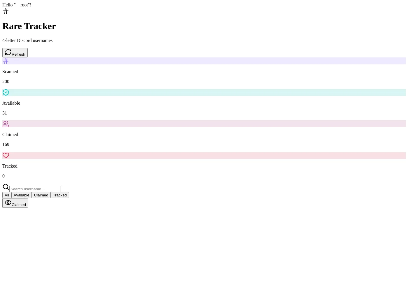 Rare Discord Username Tracker