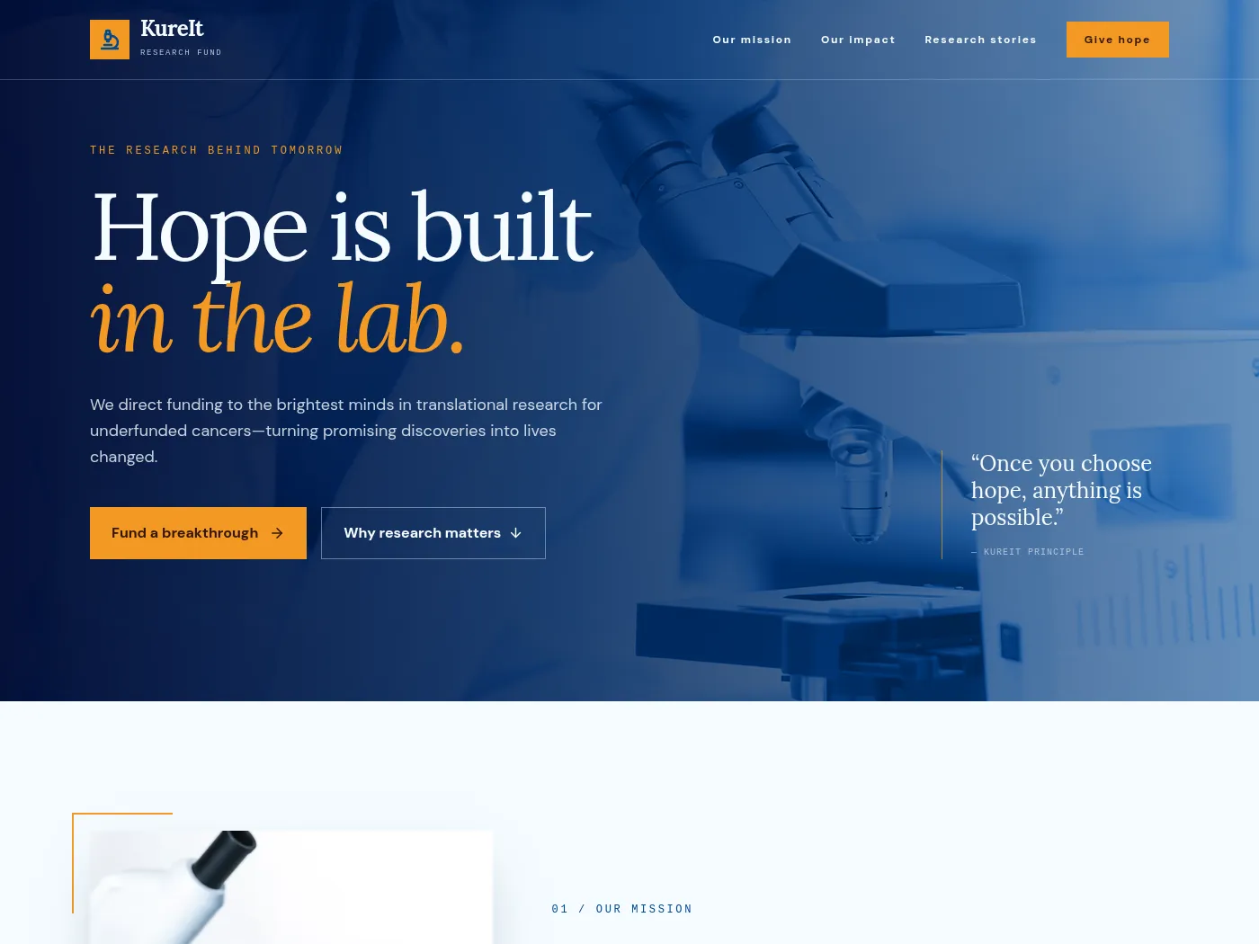 KureIt Inspired Site