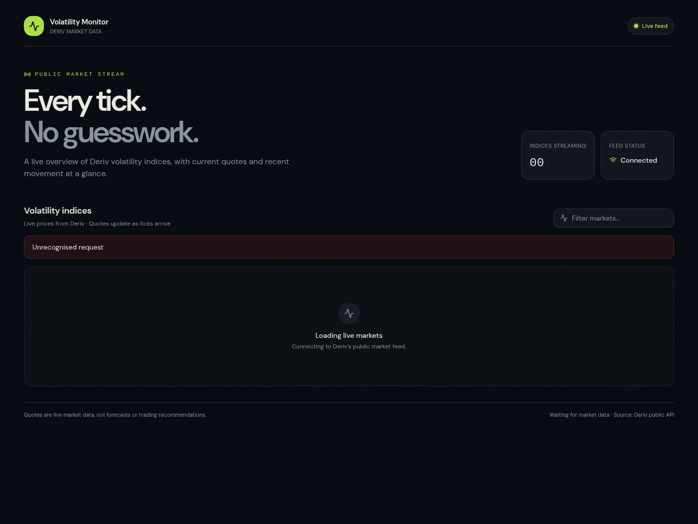Deriv AI Predictor