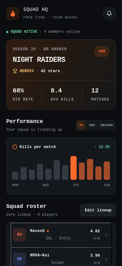 Free Fire Squad Board