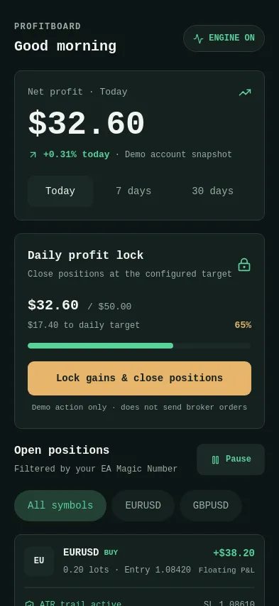 ProfitBoard Mobile