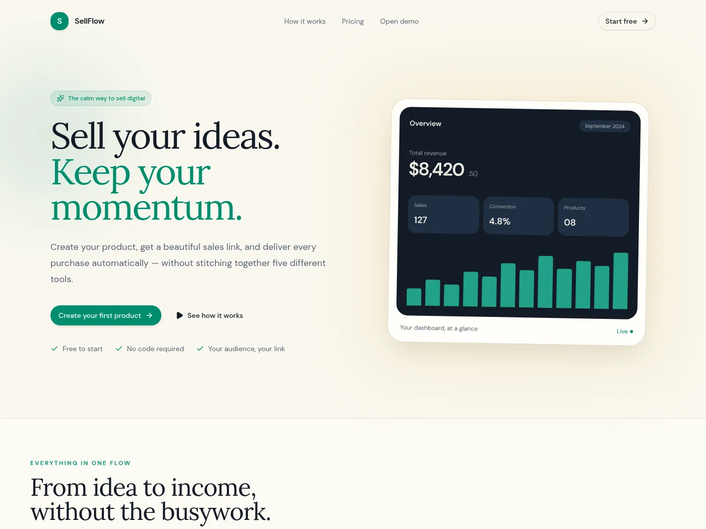 SellFlow Digital Marketplace