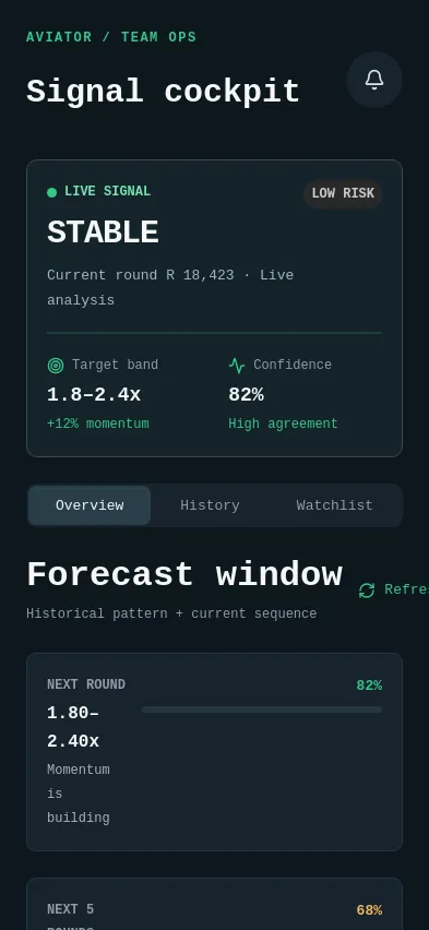 Aviator Signal Predictor