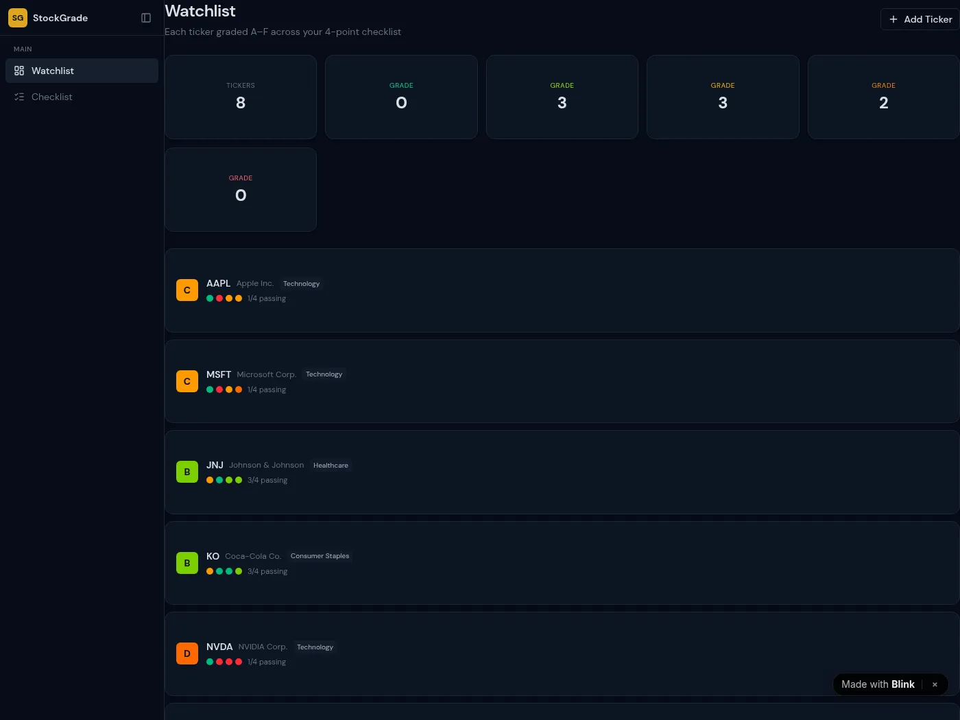 StockGrade Dashboard