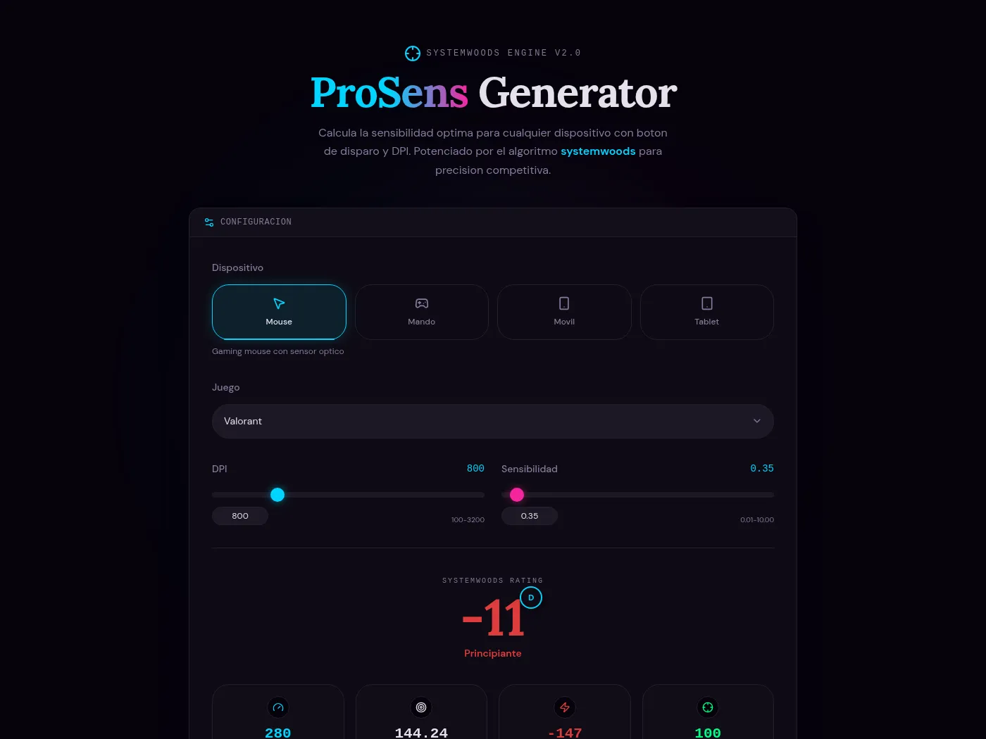 ProSens Generator