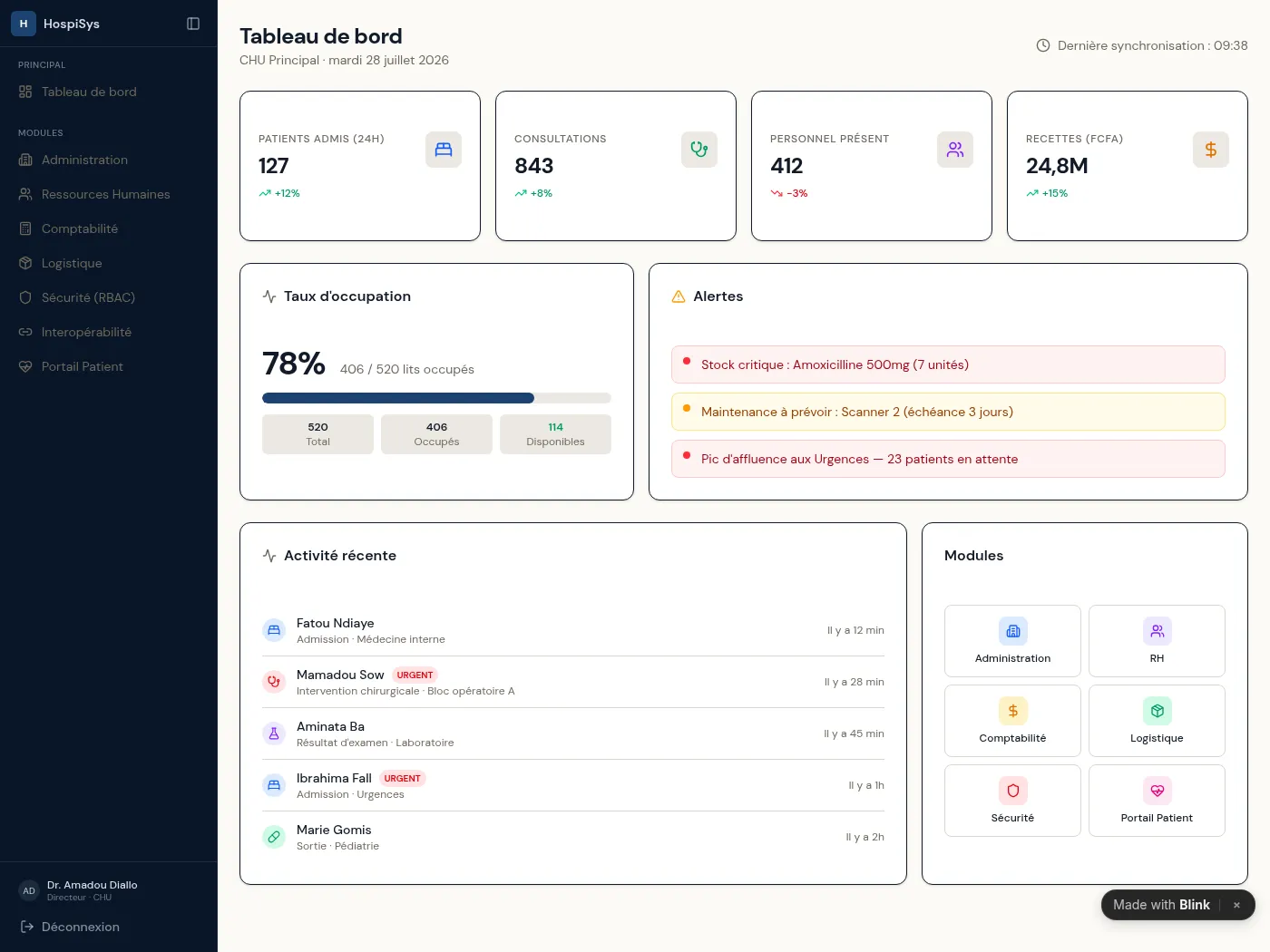 HospiSys Platform