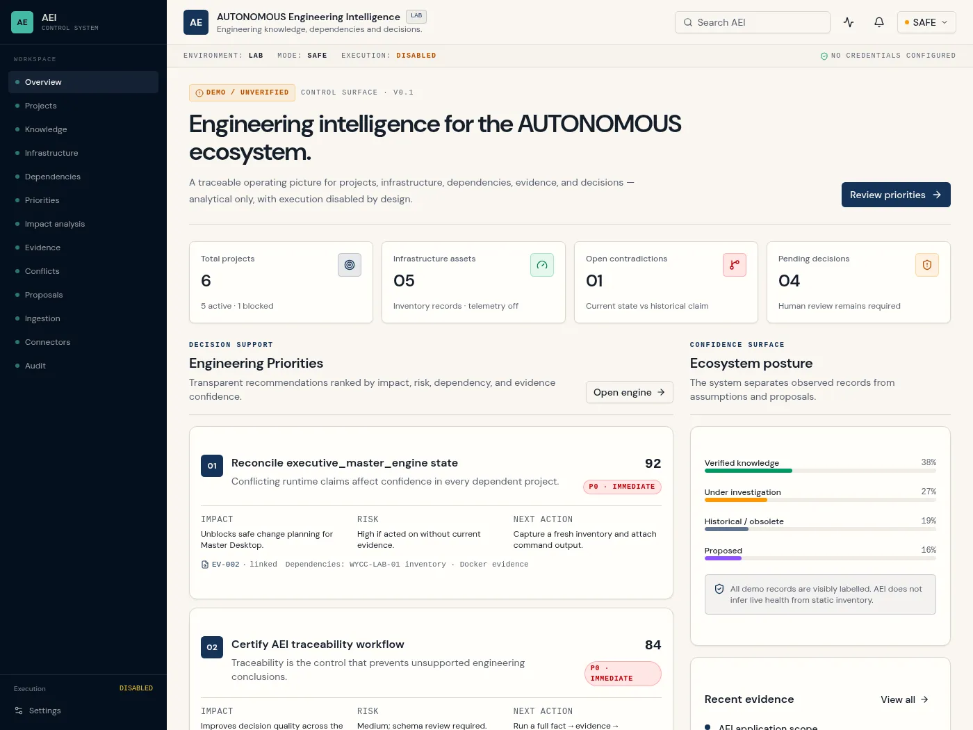 AUTONOMOUS Engineering Intelligence