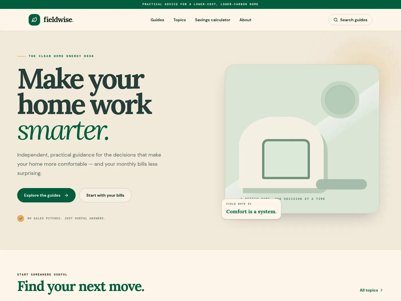 HighYield Niche Site