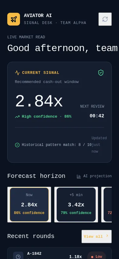 Aviator AI Signals