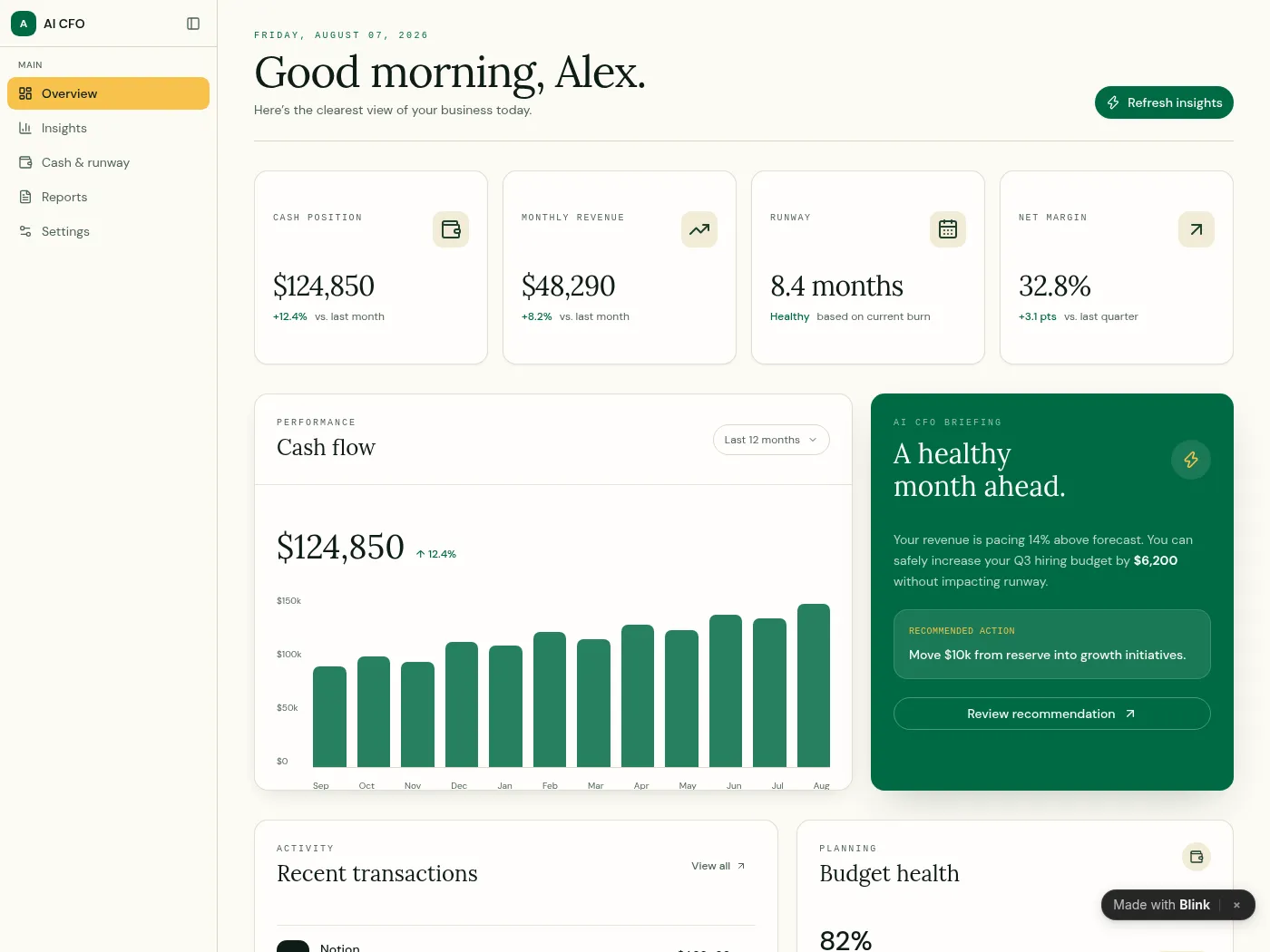 AI CFO Dashboard