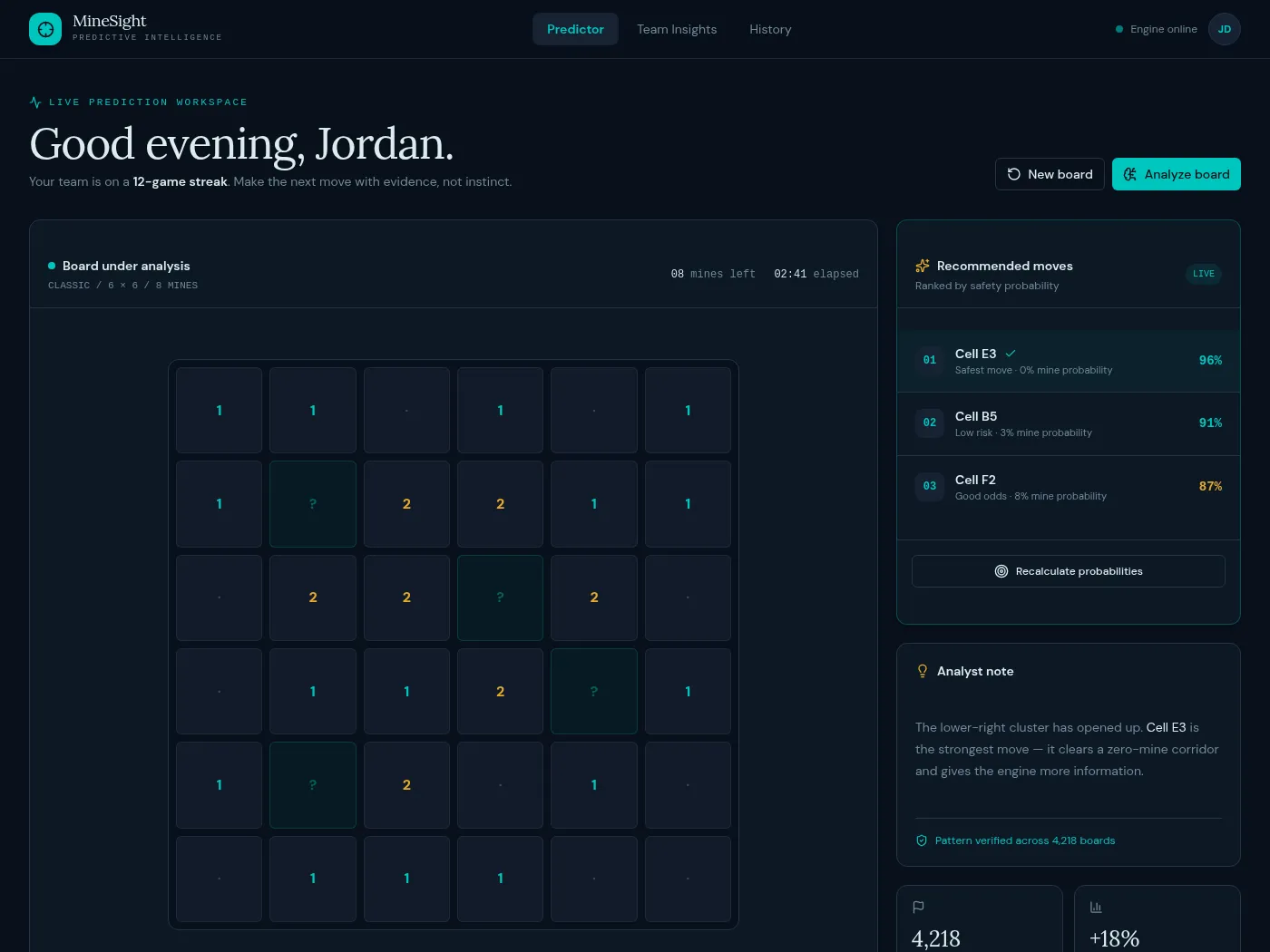 Minesweeper AI Predictor