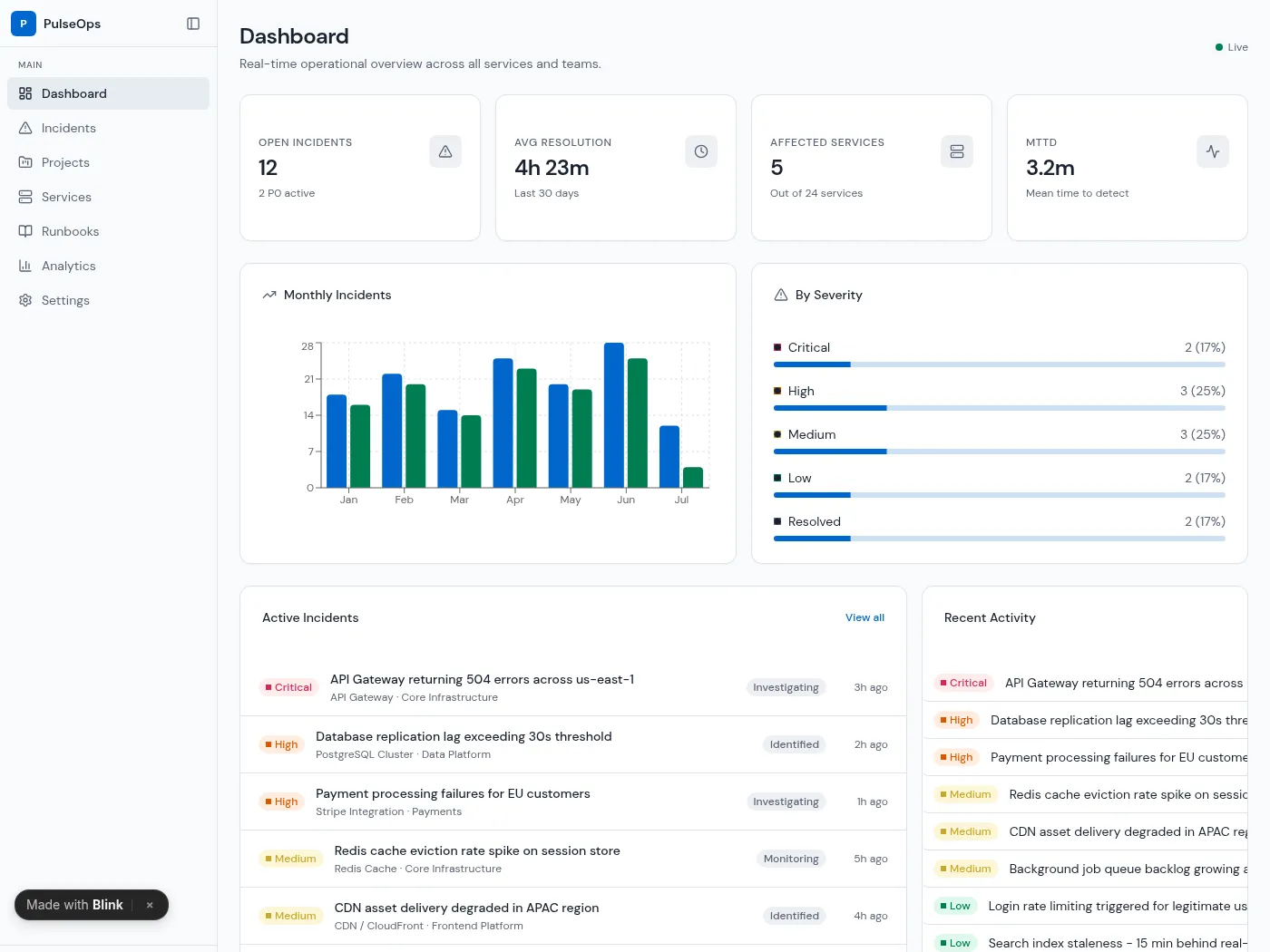 PulseOps Incident Hub