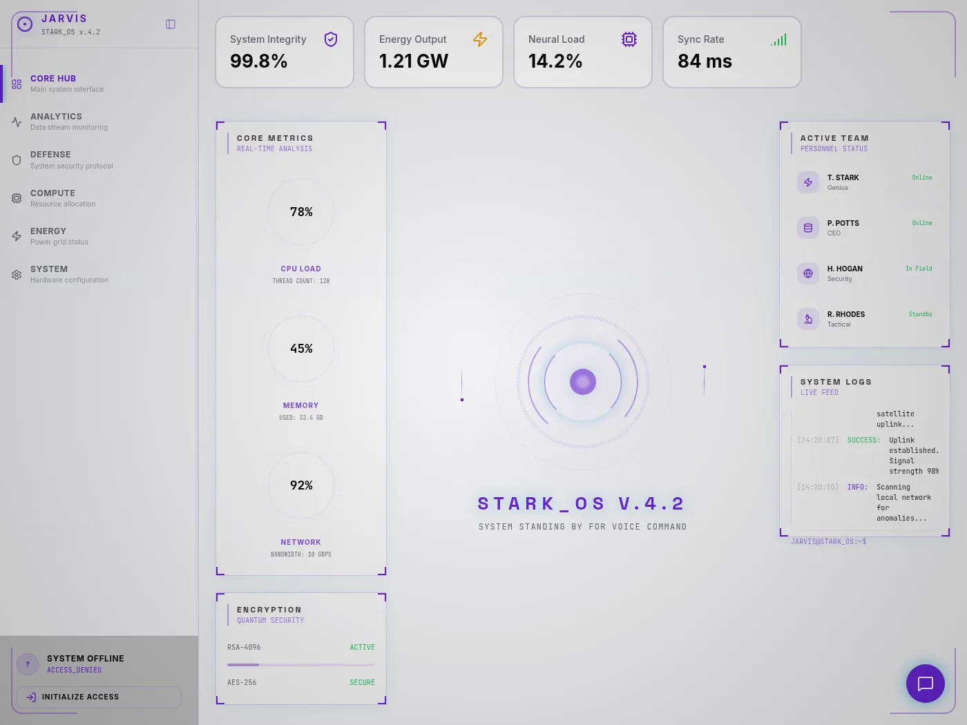 Jarvis Dashboard UX