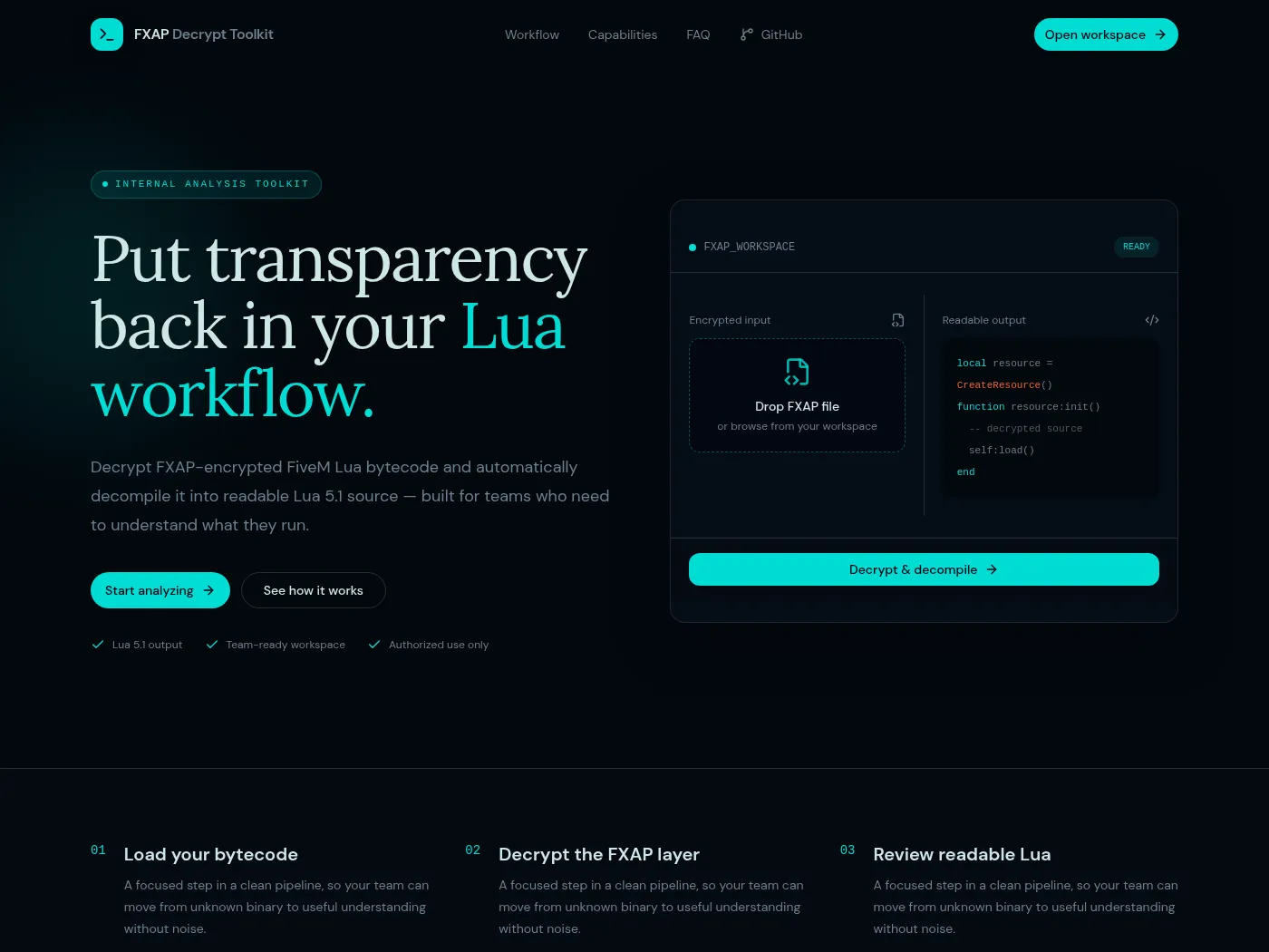 FXAP Decrypt Toolkit
