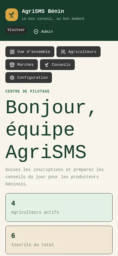AgriSMS Benin Admin