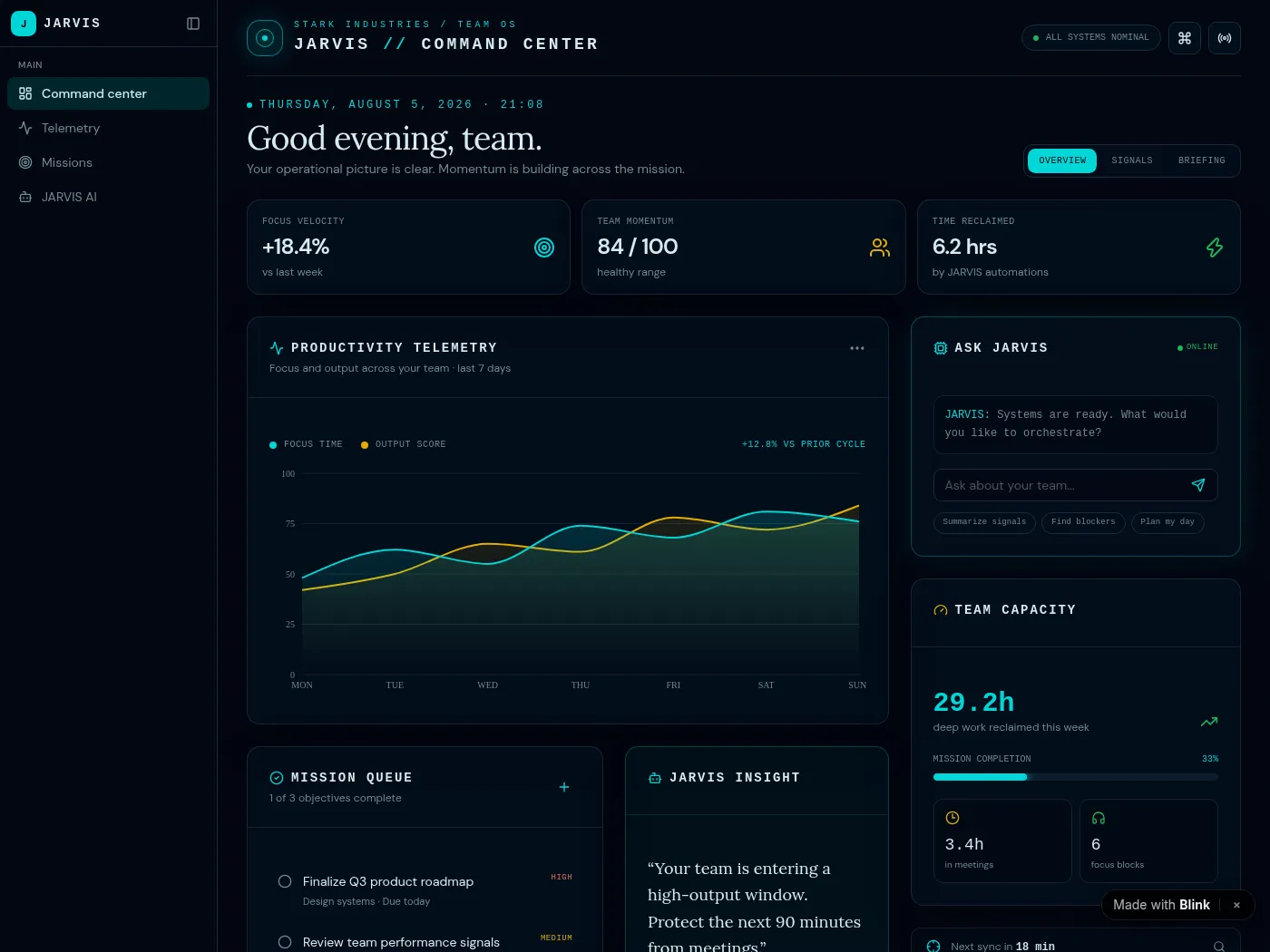 Jarvis Productivity Dashboard