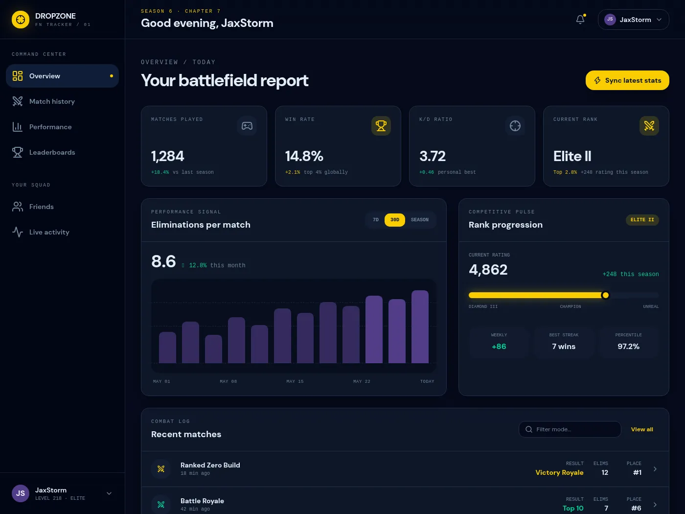 Fortnite Stats Tracker