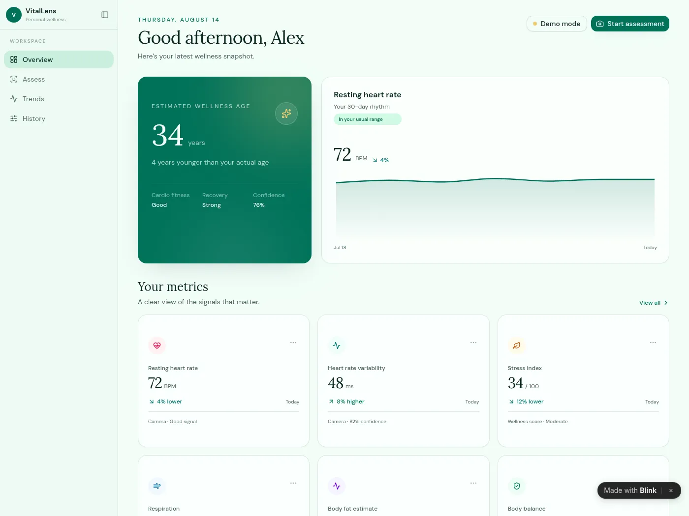VitalLens Health Dashboard