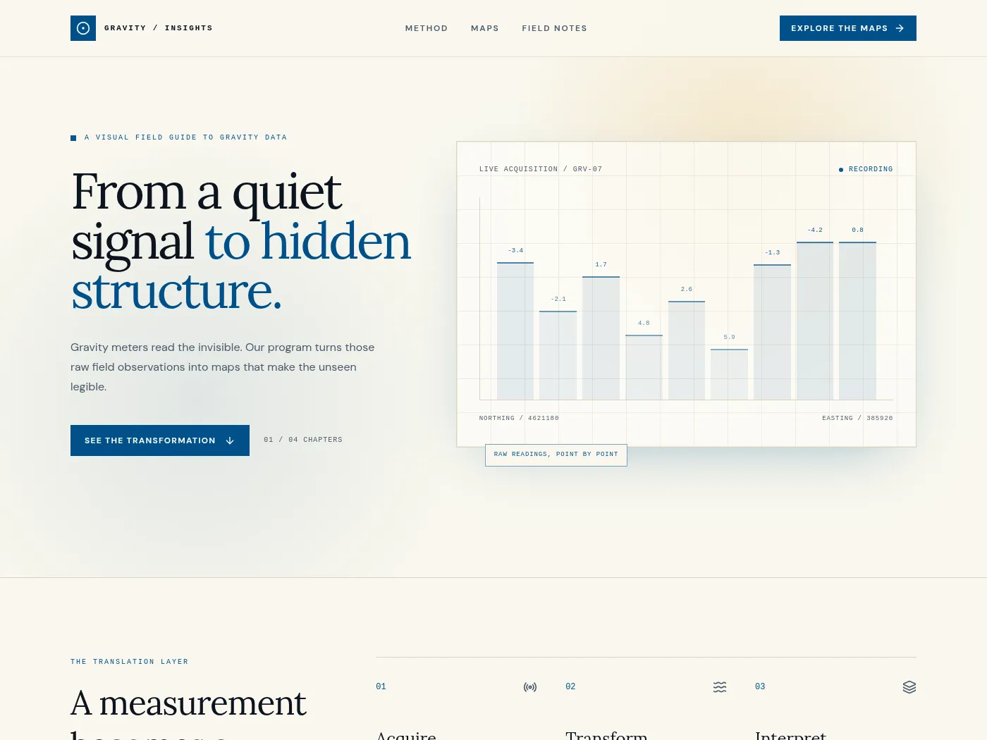 Gravity Insights Explorer