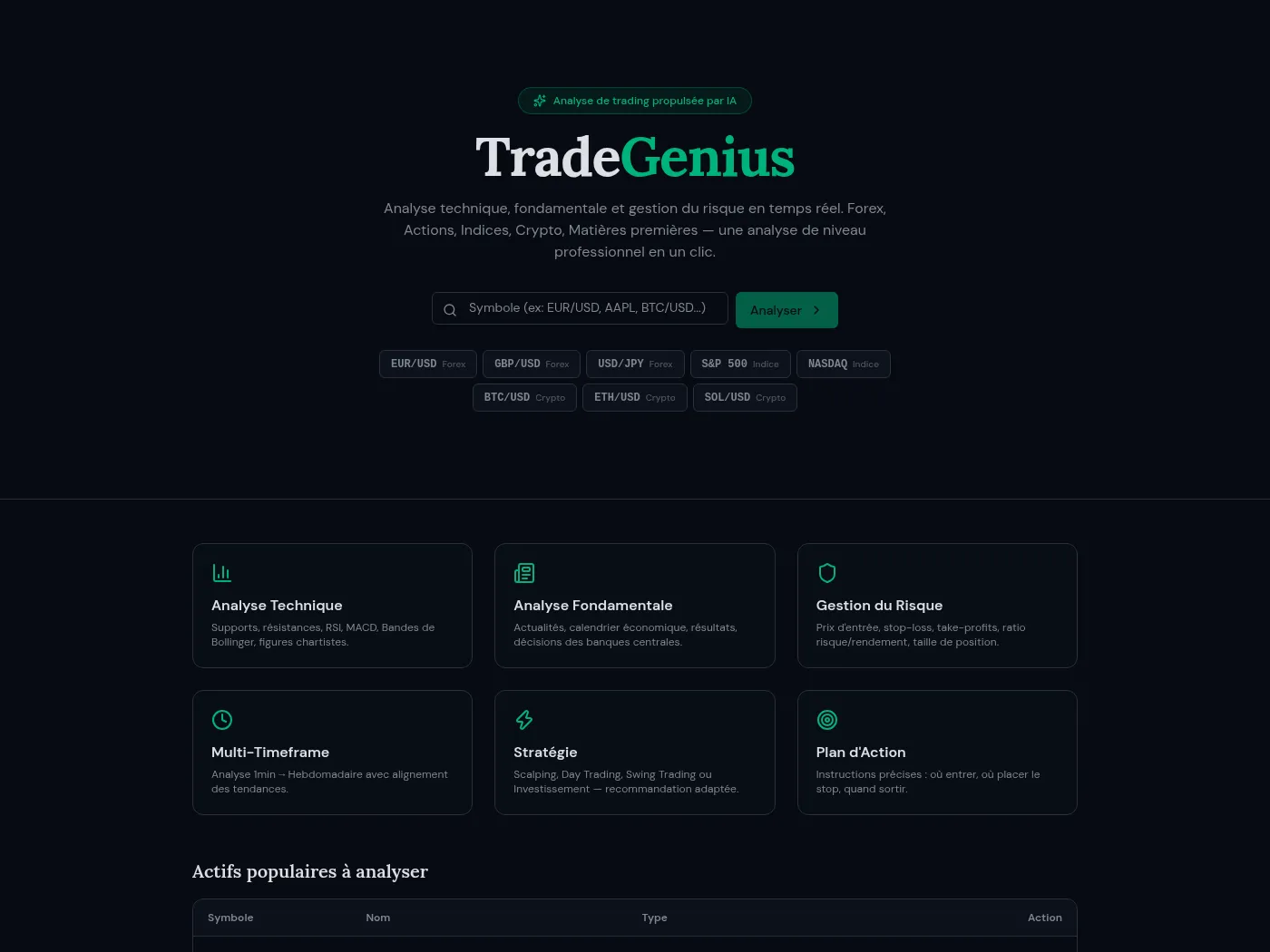 TradeGenius AI Advisor