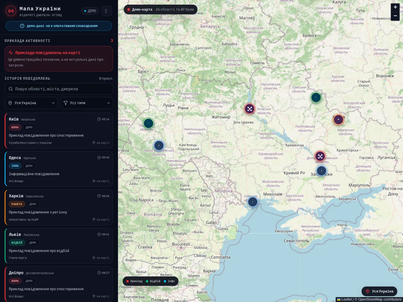 Ukraine Map Analytics