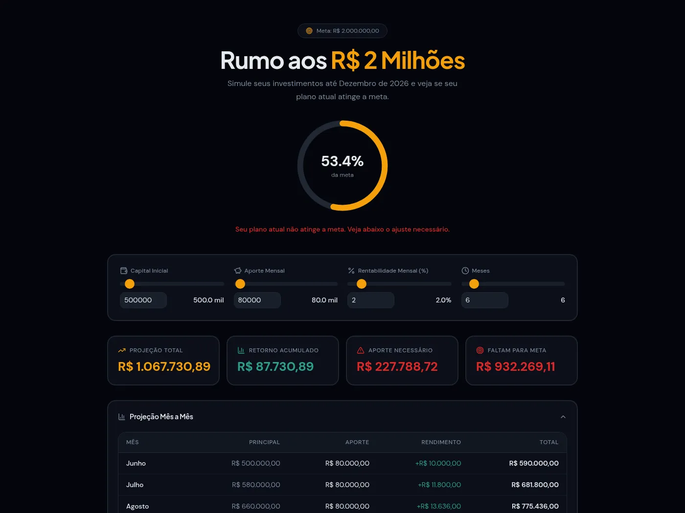 Planilha Milionária Invest