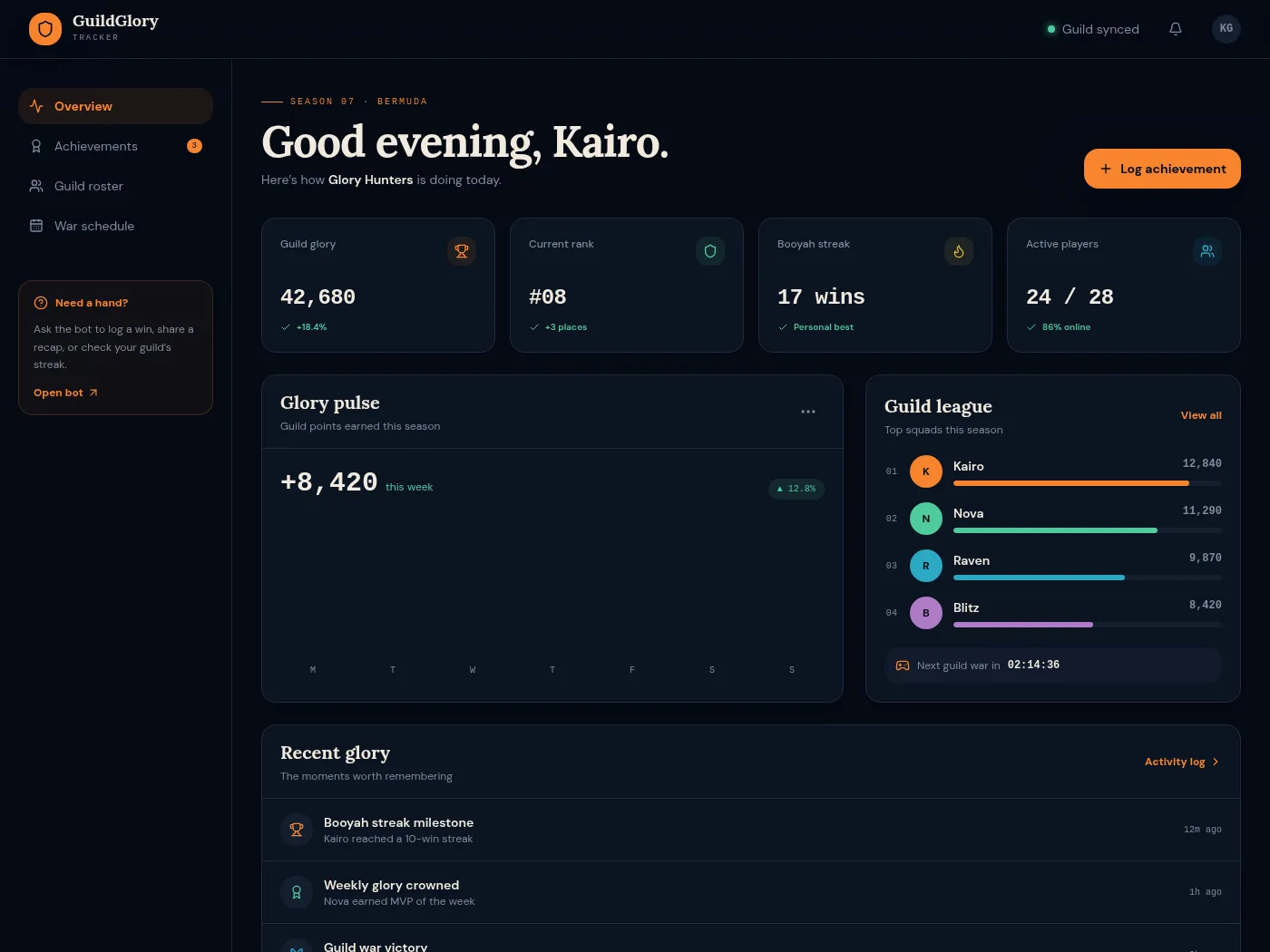 GuildGlory Tracker