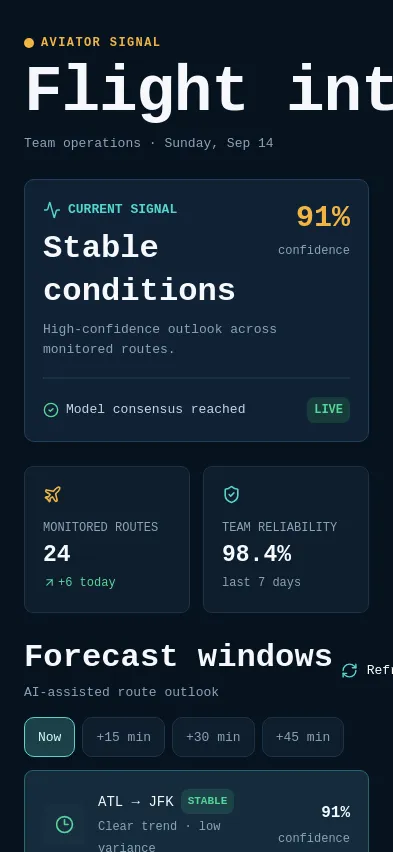 Aviator Signal Predictor
