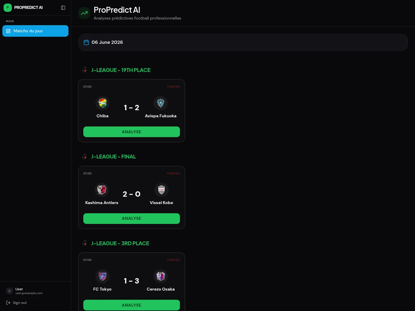 ProPredict Football AI
