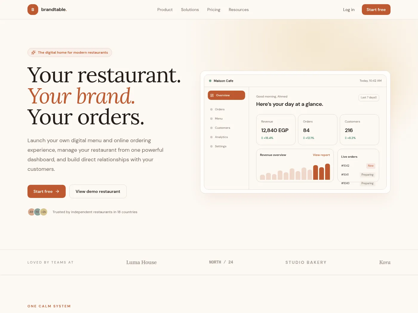 BrandTable SaaS Platform