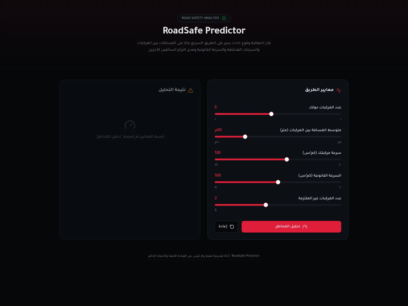 RoadSafe Predictor