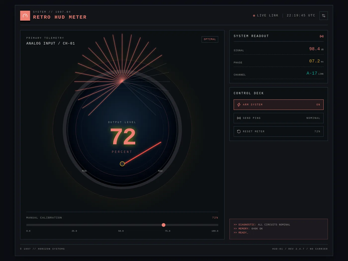 Retro HUD Meter