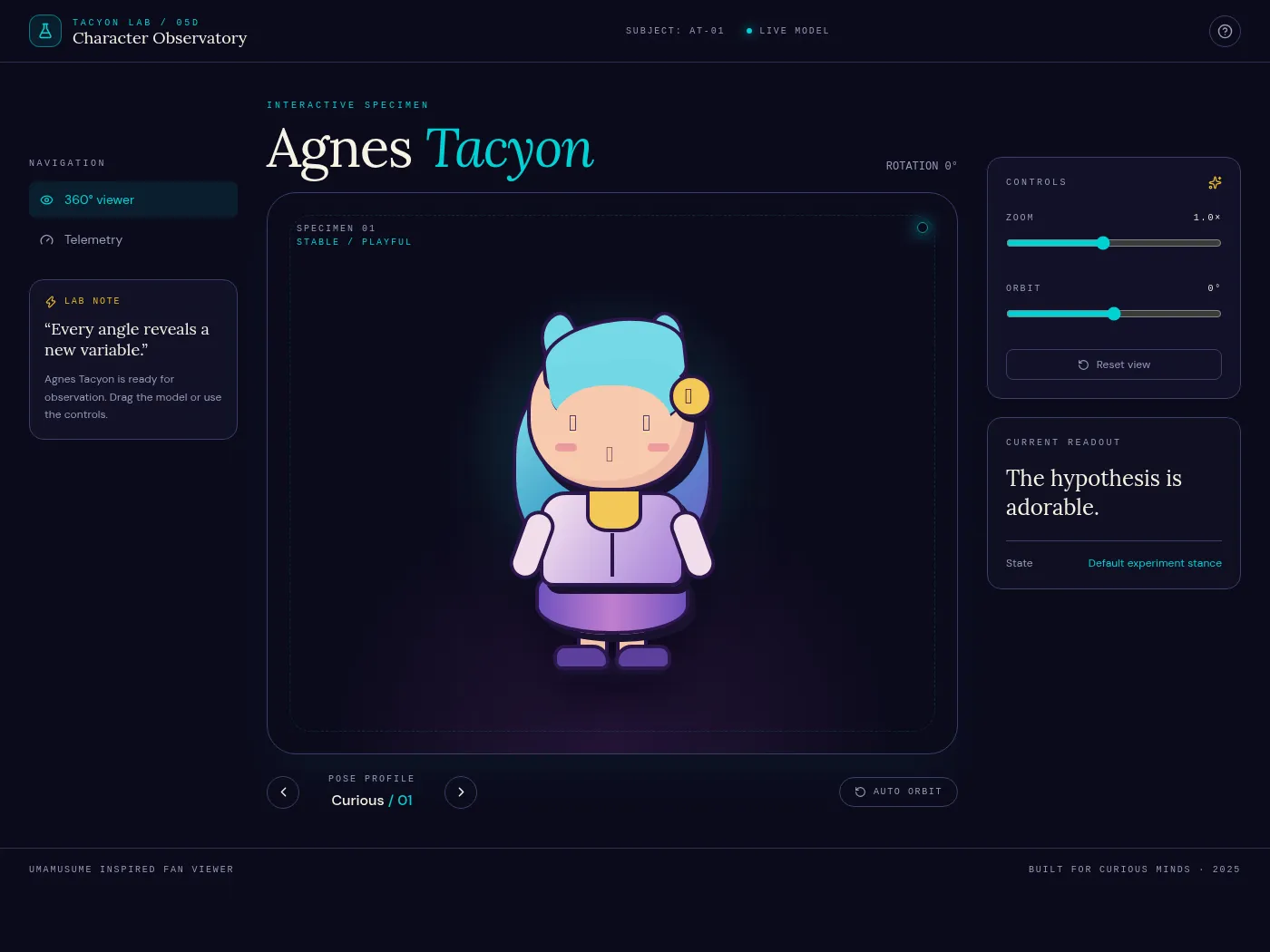 Tacyon Chibi 5D Viewer