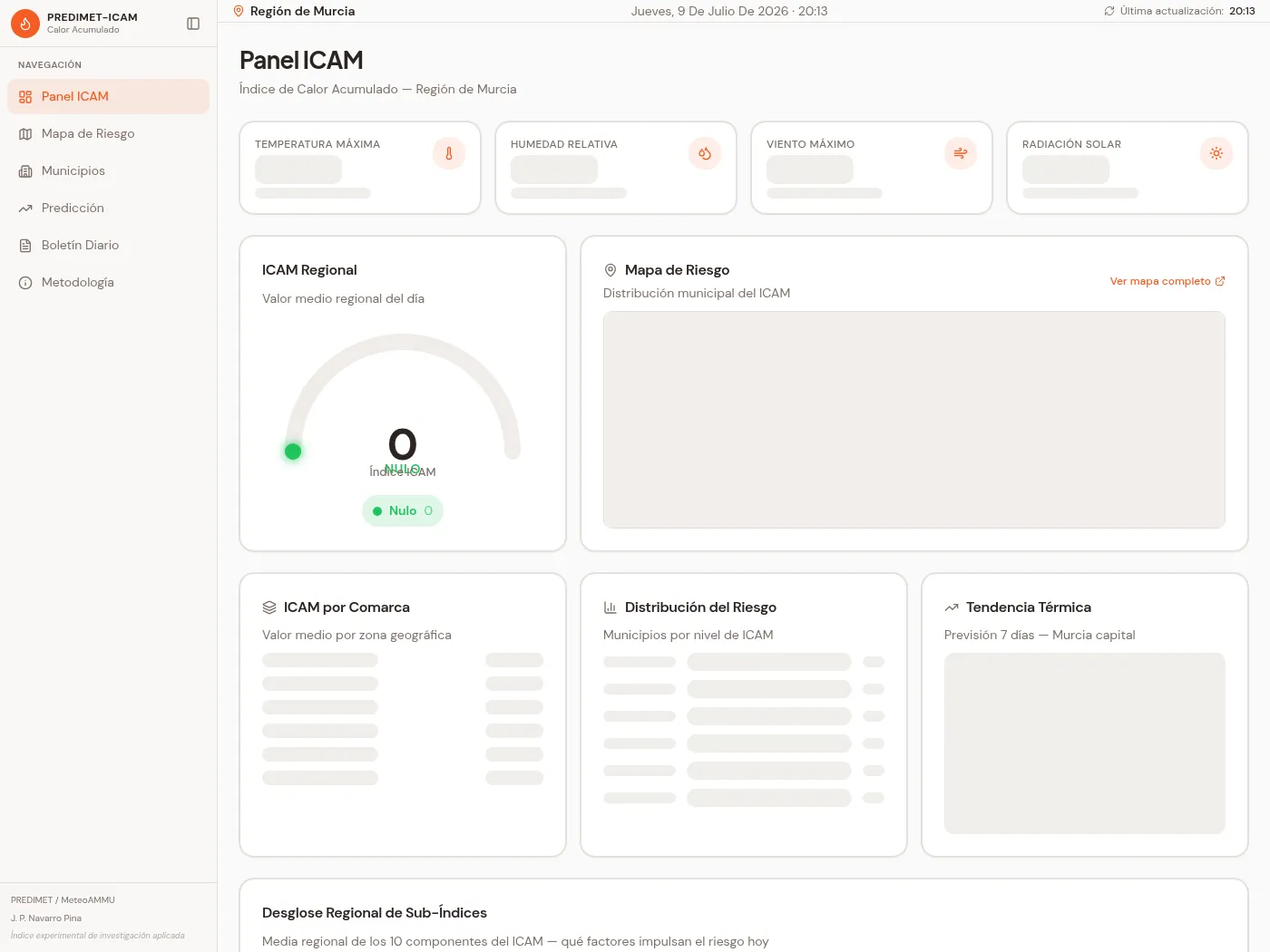 PREDIMET-ICAM Heat Risk System