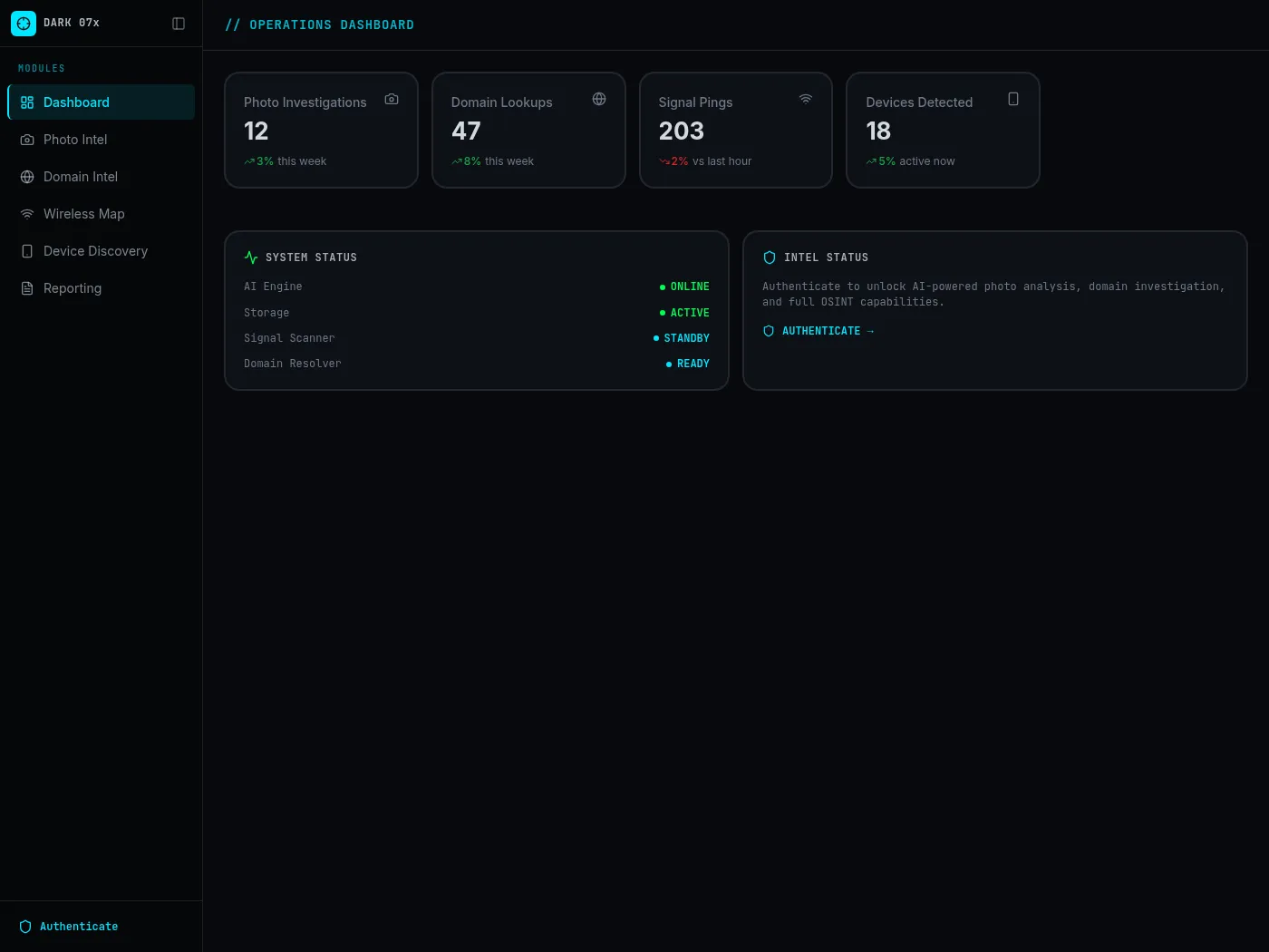 Dark 07x OSINT Platform
