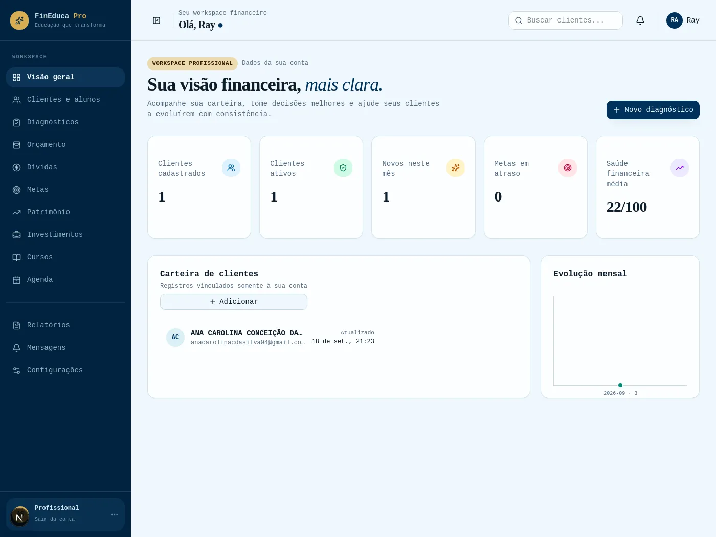 FinEduca Pro