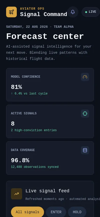 Aviator Signal Predictor
