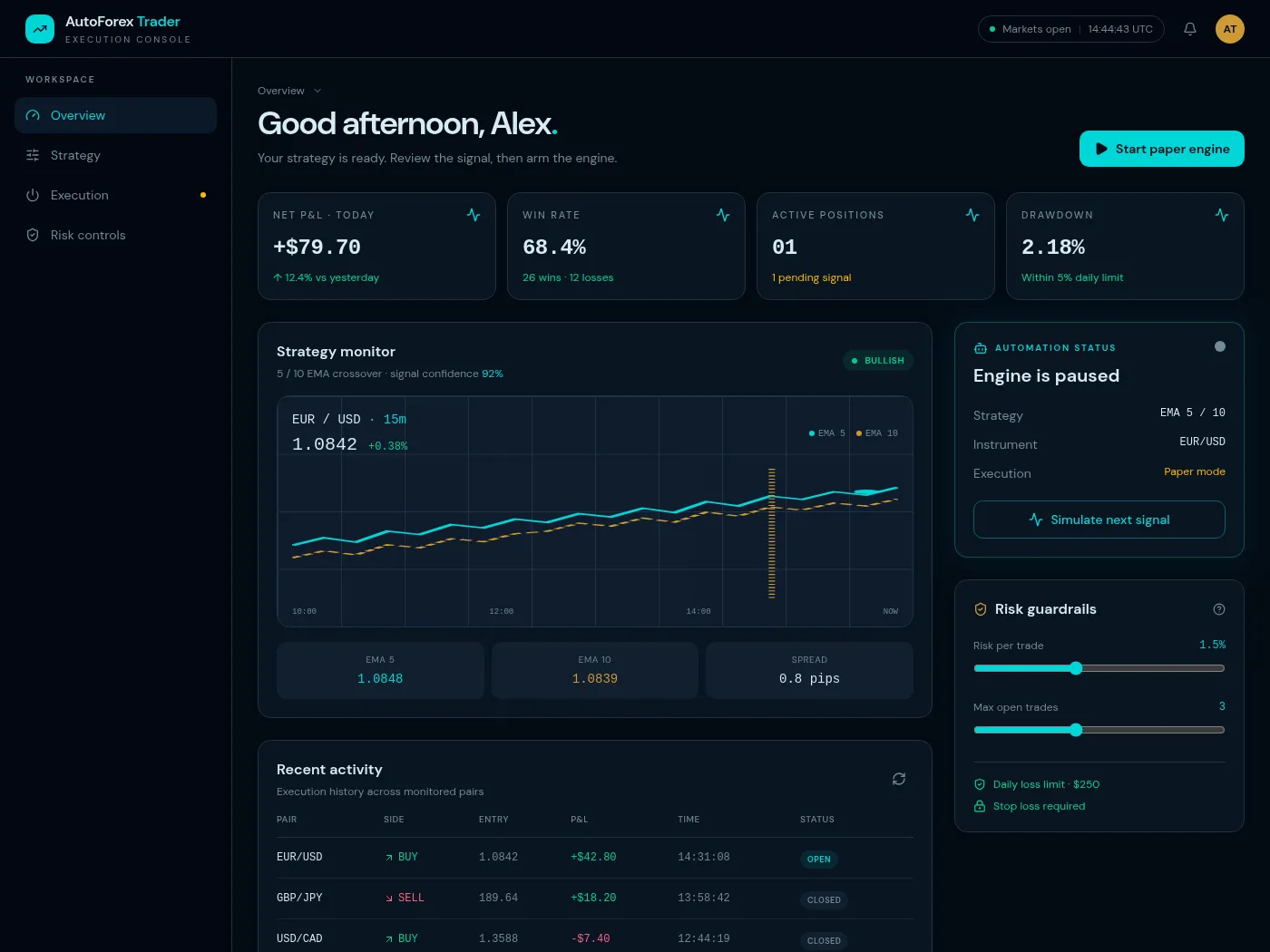 AutoForex Trader