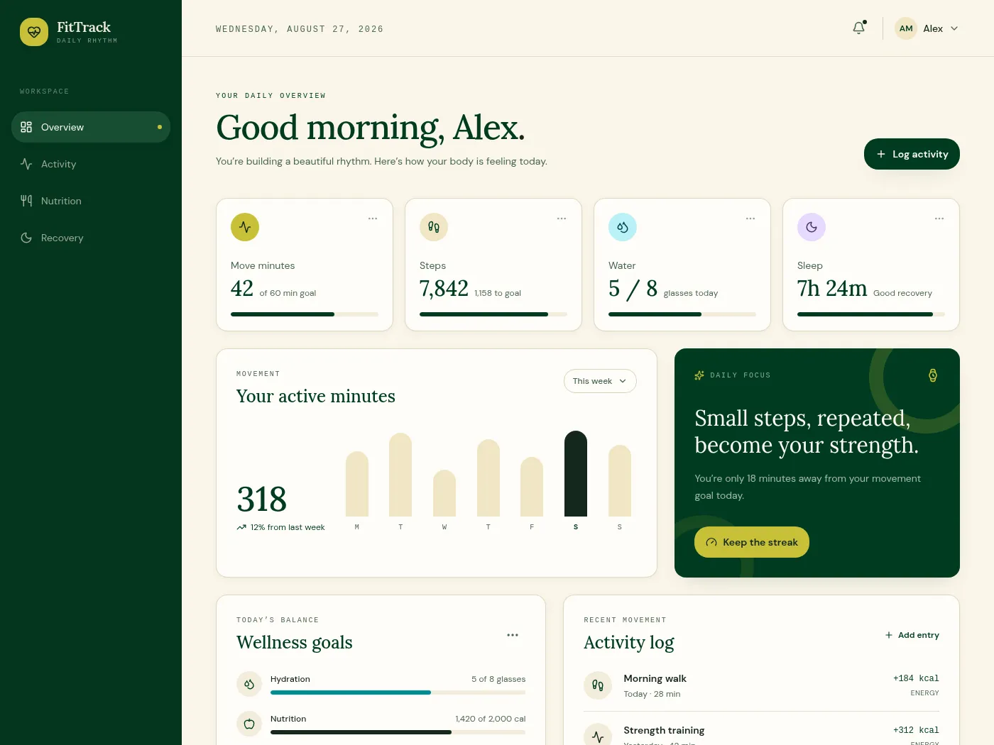 FitTrack Dashboard