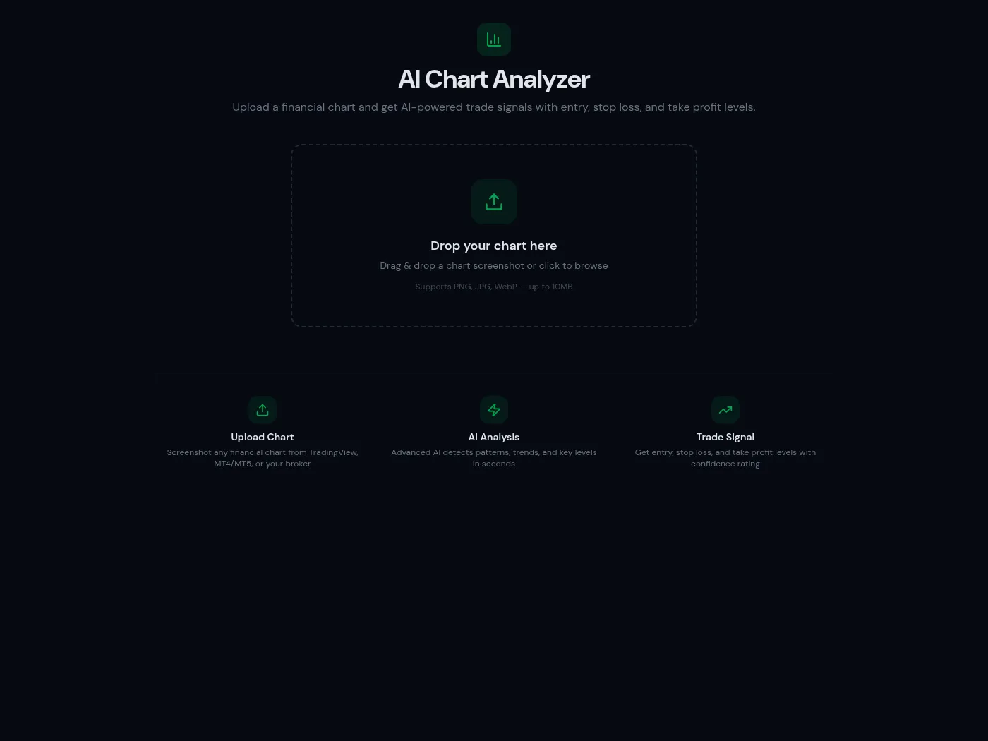 AI Chart Analyzer