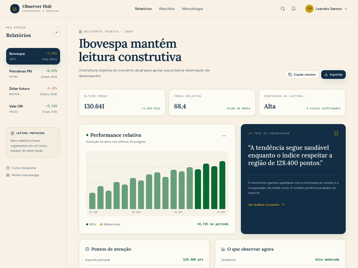 Desempenho Observer Hub