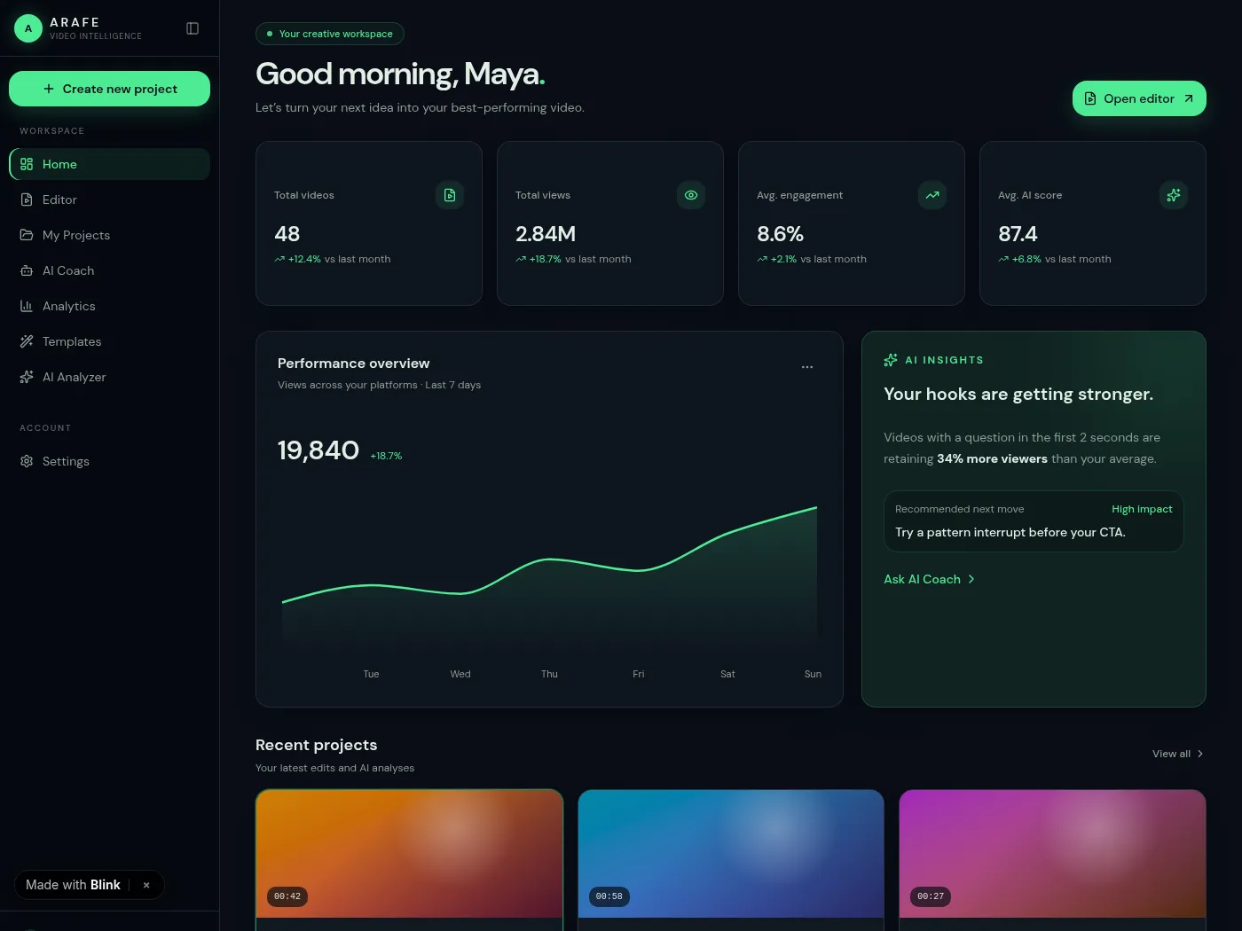 ARAFE Video Intelligence