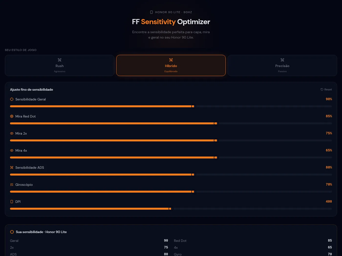 FF Sensitivity Optimizer