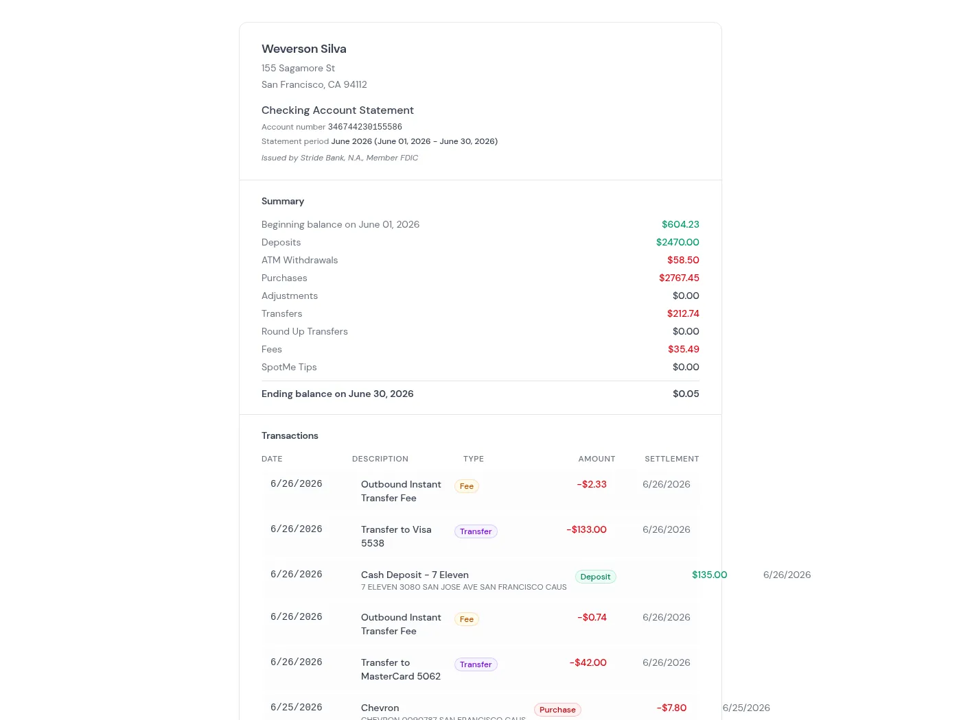 Data Consolidator