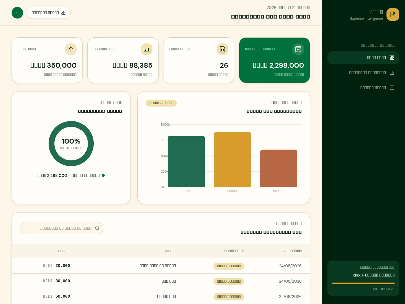 Excel Dashboard Pro