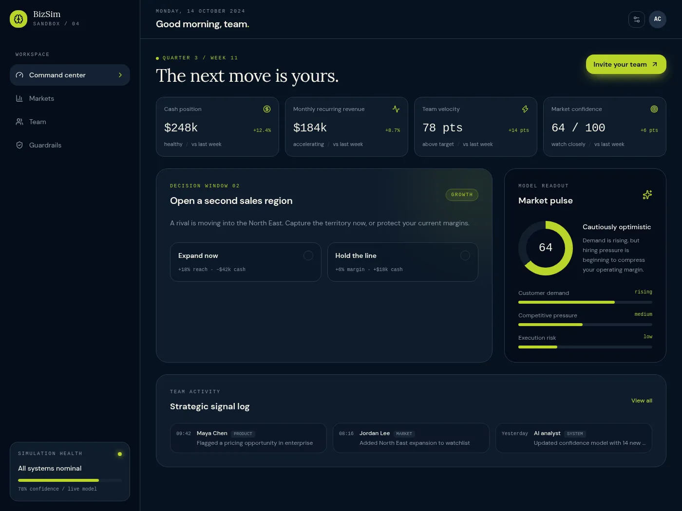 BizSim AI Sandbox