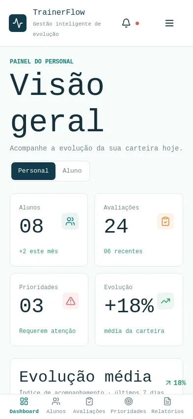 Personal Trainer Pro App