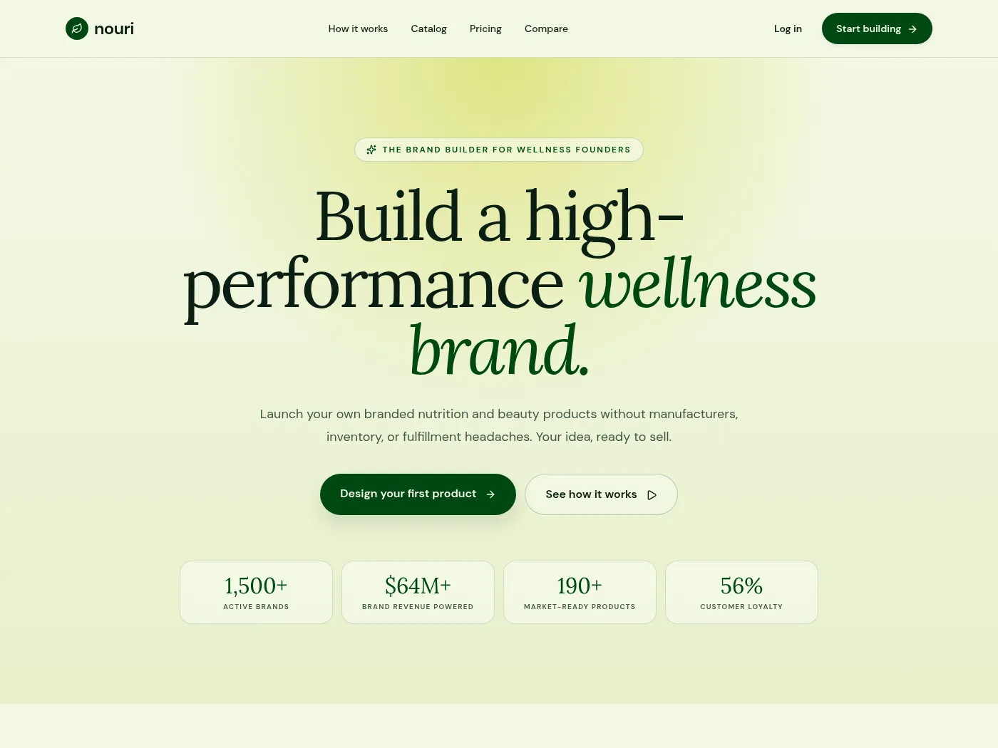 White Label Wellness Builder