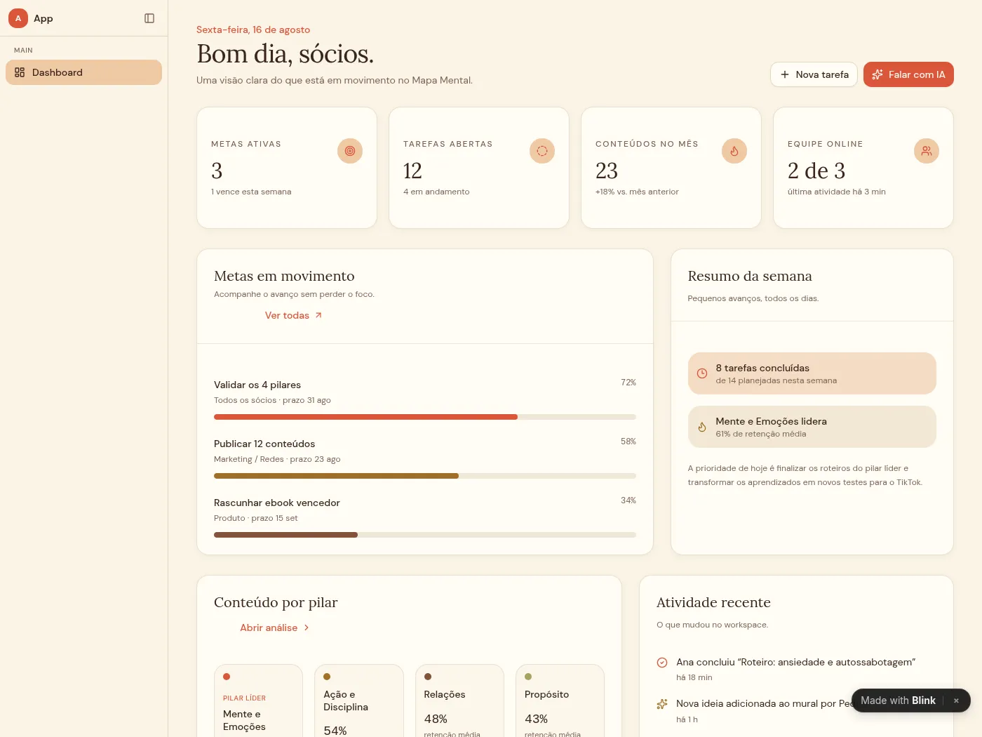 Mapa Mental Hub