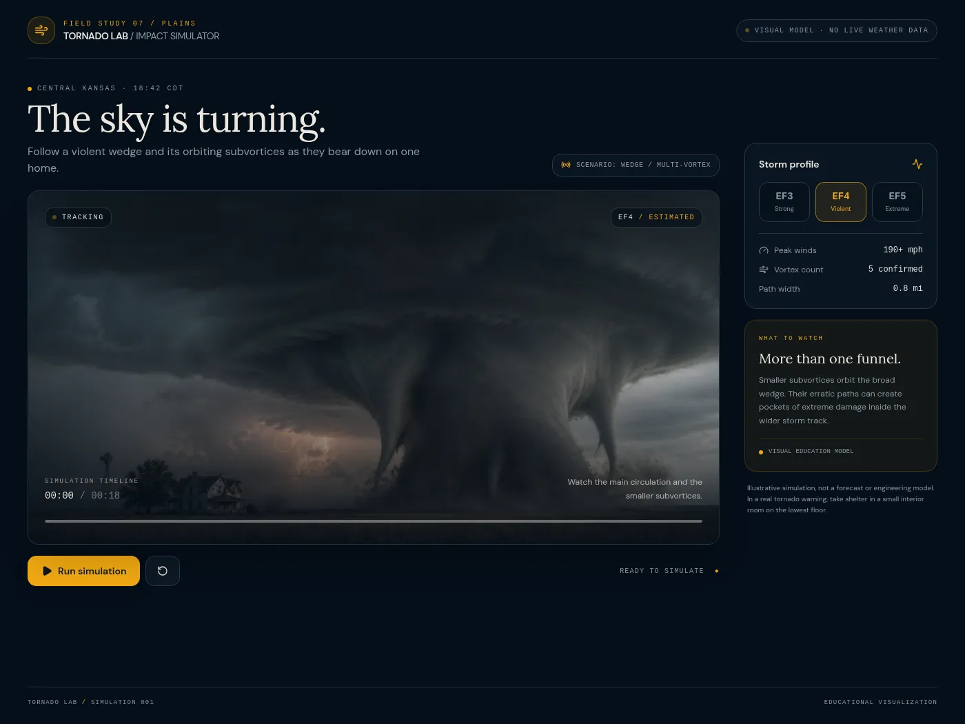 Tornado House Simulator